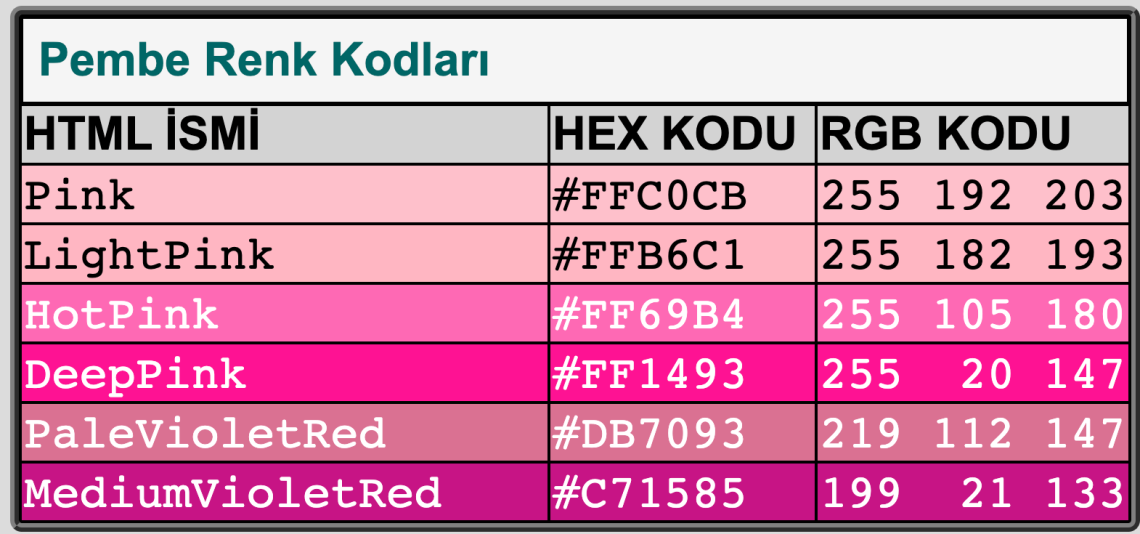 Renk Karışımları - Renk Karışınca Ne Renk Elde Edilir?