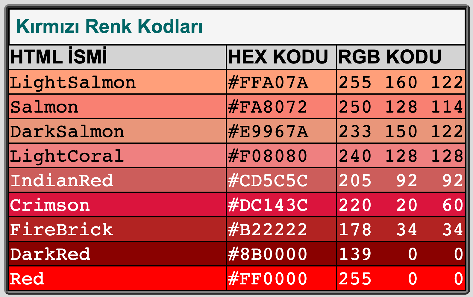 Renk Karışımları - Renk Karışınca Ne Renk Elde Edilir?